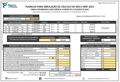 INSS e IRRF 2023: Planilha para simulação de cálculo - Práticas de Pessoal